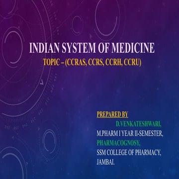 CCRAS,CCRS,CCRH,CCRU-M.PHARM(PHARMACOGNOSY) | PPTX