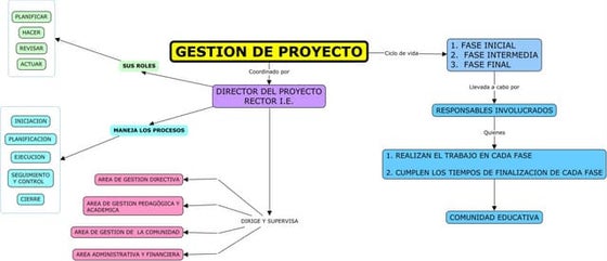 2014. jama. figure | PPT