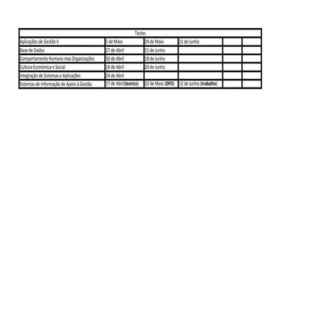 Ismai testes 2º semestre | PDF