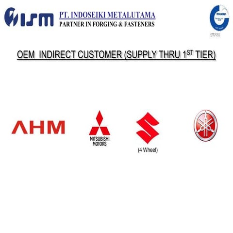 ISM Company Profileeeee perusahaannn.ppt