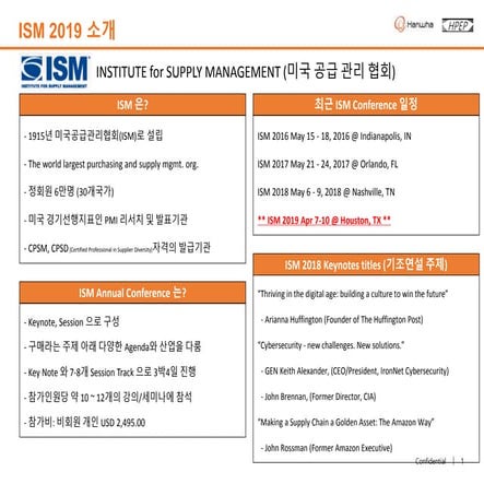 Cpsm ism2019 | PPTX