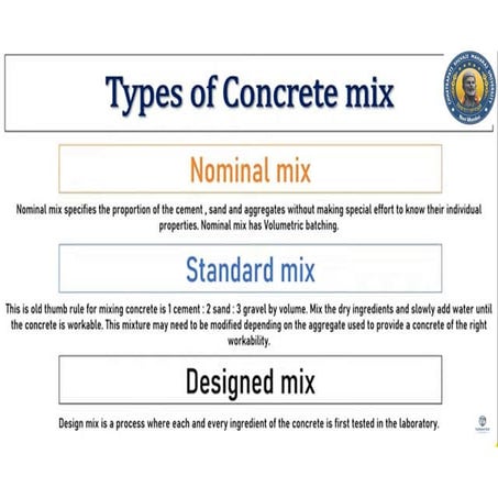 Engineeringcivil.com mix design-m40_grade | PDF