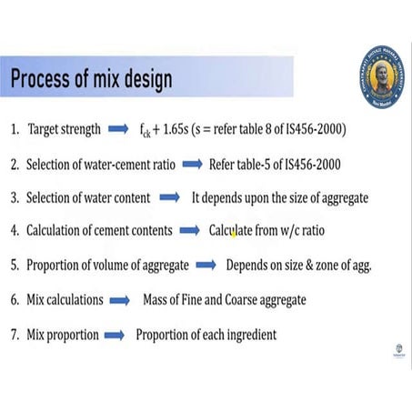 mix design m30 | PDF