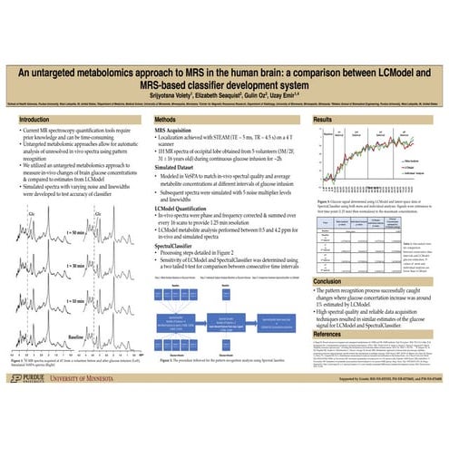 An untargeted metabolomics approach to MRS in the human brain: a ...