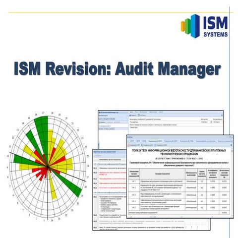 ISM Revision: Audit Manager | PPT
