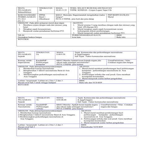 Ispk dalam kokurikulum | PPTX