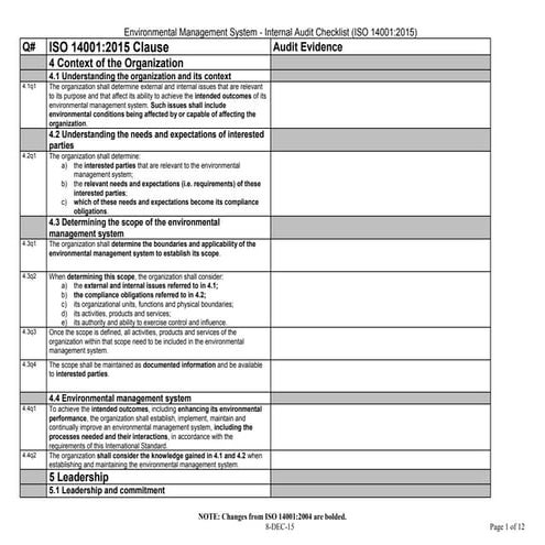 Iso 14001:2004 Vs Iso 14001:2015 Iso 14001 2015 Environmental