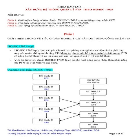 ISO 17025 (QA Department - Laboratory) | PDF