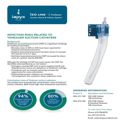 iapyx - iso-line - Holster - Suction Wand & Holster System | PDF