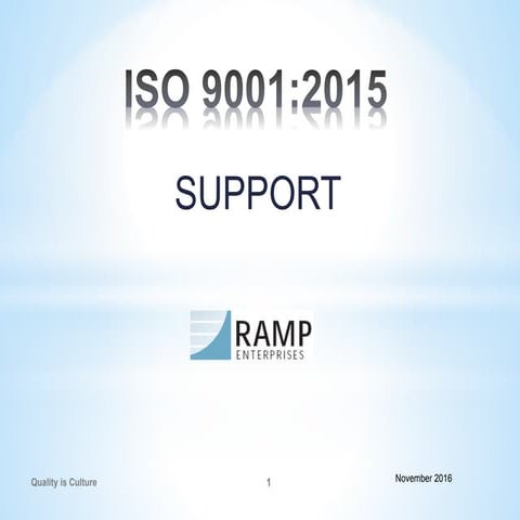 ISO - Support | PPT