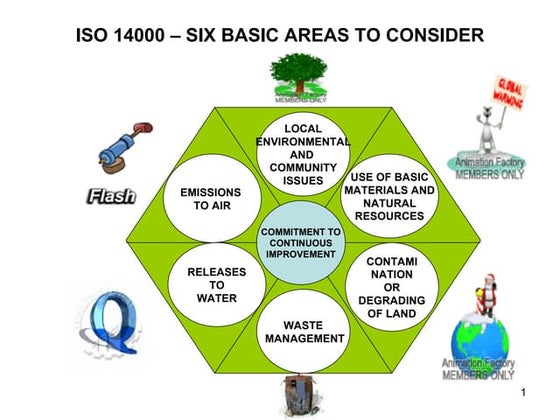 ISO 14001 2015 policy statement example | PDF