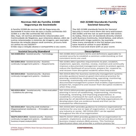 Business Continuity Standards is more then ISO 22301/22313 | PDF
