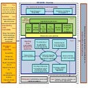 ISO_26000_Framework_English (1).ppt