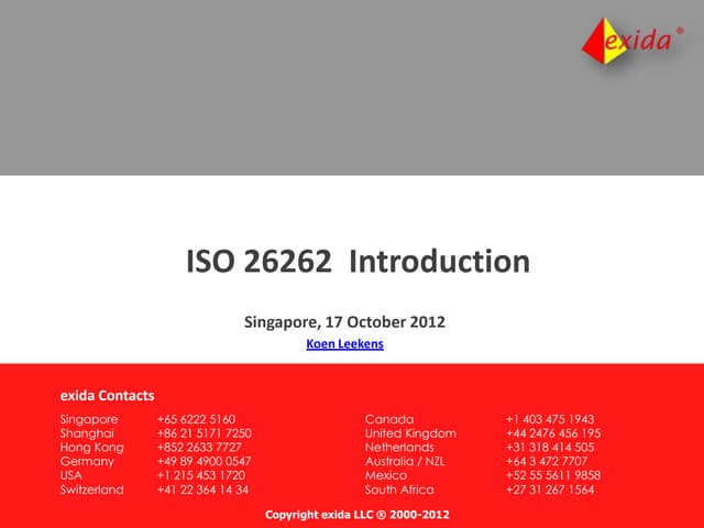 HARA ISO 26262: What is HARA and Why is it Required? | PPTX