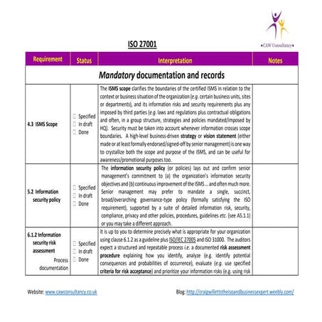Iso 27001 Checklist | PDF