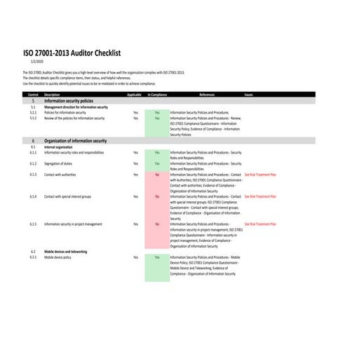 ISO_27001_Auditor_Checklist.pdf | Business Accounting & Finance | Business