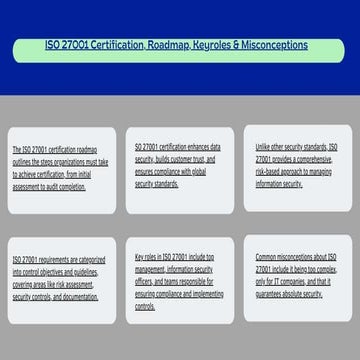 ISO 27001 Certification Process Roadmap.pdf