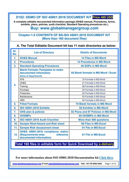 IMS Documentation Requirements As per ISO 9001,ISO 14001 and ISO 45001 | PPT