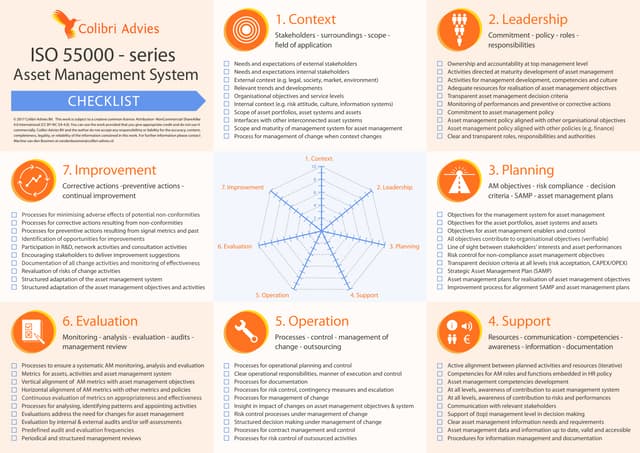 Equipment Taxonomy for the Collection of Maintenance and Reliability ...