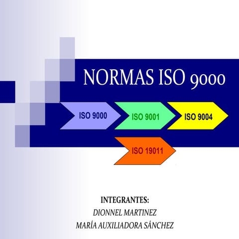 ISO 9000 | PPTX