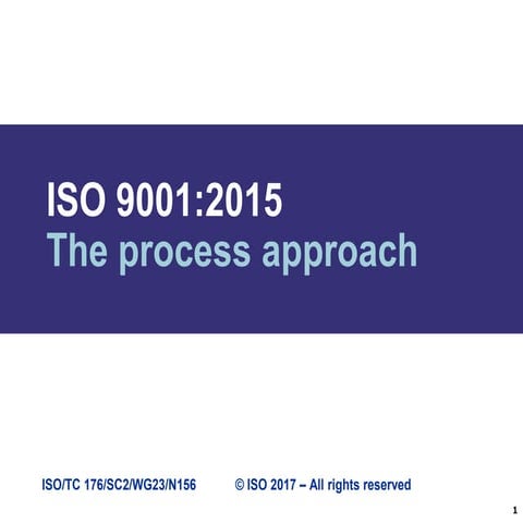 ISO9001_2015_Process_Approach_Presentation.pptx