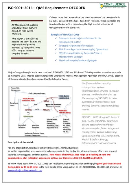 Risk Management Requirements Implementation in ISO 9001:2015 Clauses | PPT