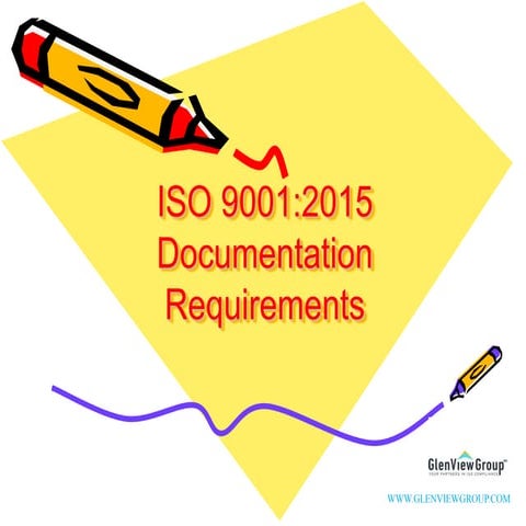 ISO 9001:2015 Documentation Requirements | PPTX