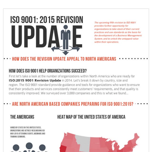 ISO 9001:2015 Infographic - How do companies prepare for the revision ...