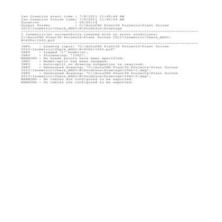 Iso creationlog | TXT | Technology & Computing