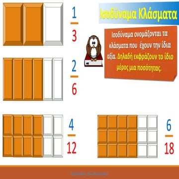 Ισοδύναμα Κλάσματα και ποσοστά | PPTX