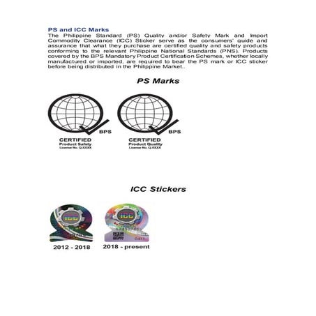 Iso,icc meaning | DOC