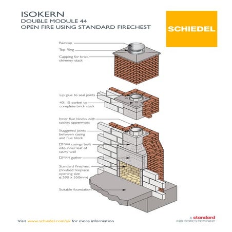 Isokern - DM44 Open Fire using Standard Firechest | PDF