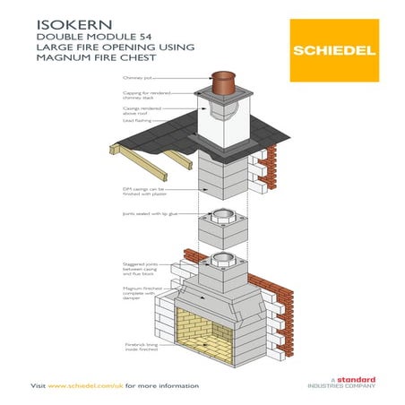 Isokern - DM54 Large Fire Opening created with Magnum Firechest.pdf