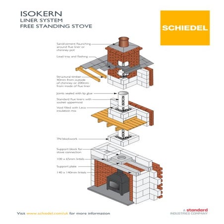 Isokern - Liner System - Free Standing Stove.pdf