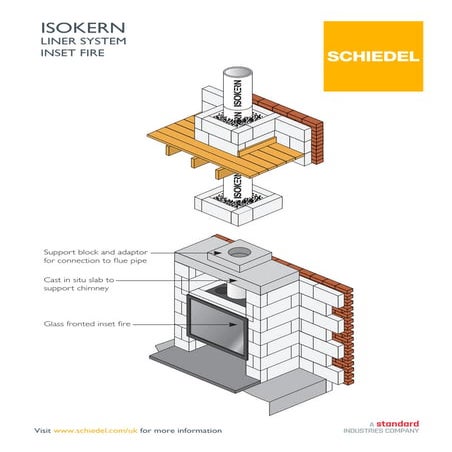 Isokern - Liner System - Inset Fire.pdf