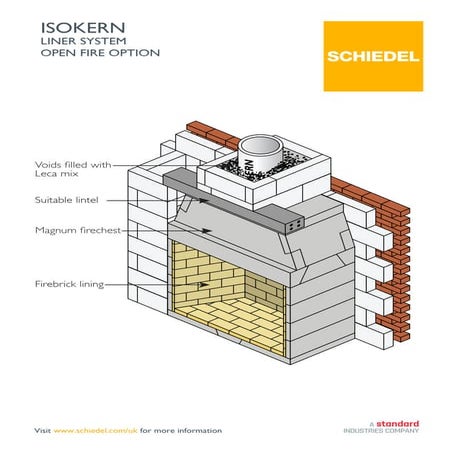 Isokern - Liner System - Open Fire Option.pdf