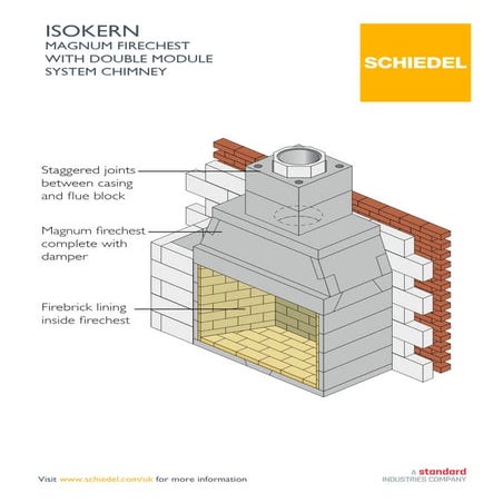 Isokern - Magnum Firechest with DM System Chimney.pdf | Home Appliances | Home & Garden