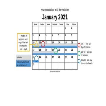 Isolation calendars | PPT