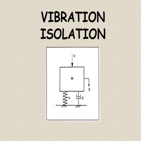 Isolation eng | PPT