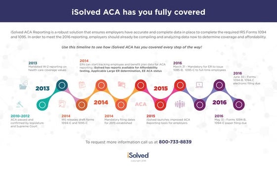 What is Lin number | PPTX