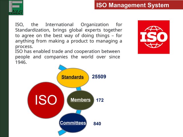 IMS Documentation Requirements As per ISO 9001,ISO 14001 and ISO 45001 | PDF