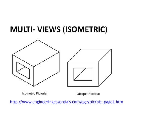 Lettering techniques in engineering drawing | PPTX