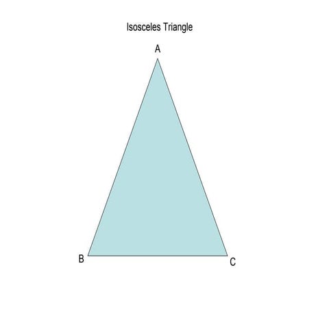 Isosceles Triangle Exploration | PPT