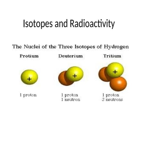 Isotopes and Radioactivity power point slides | PPT