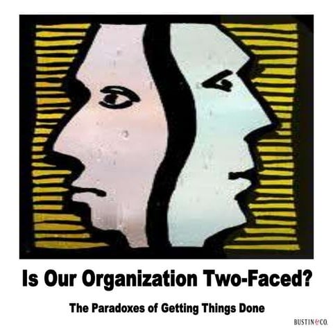 Six Crucial Behaviors for Customer-facing Employees | PDF