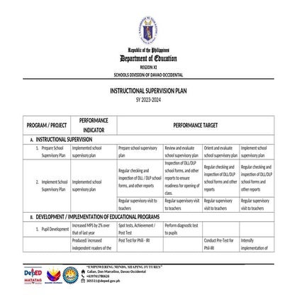 Annual Implementation Plan-2024-2025-MONA-ES-DRAFT.docx