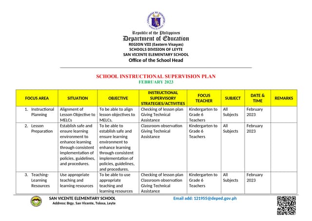 Science Action Plan for the School Year 2024-2025.docx