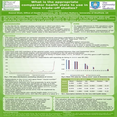 Ispor poster appropriate_comparator_health_state_in_tto_studies_kks ...