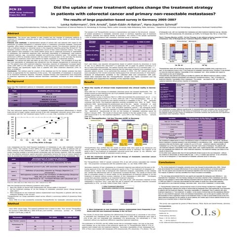 Ispor Poster Ois Pcn25 Nov10 | PDF