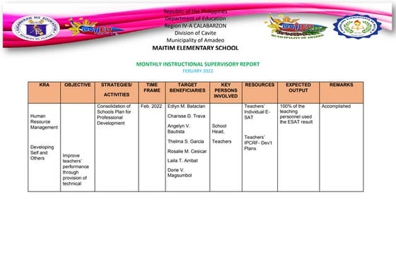 SPES FORMS AND IMPLEMENTATION REMINDERS (1).pptx